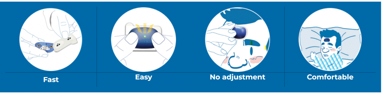 Equipo terapia posicional Somnibel