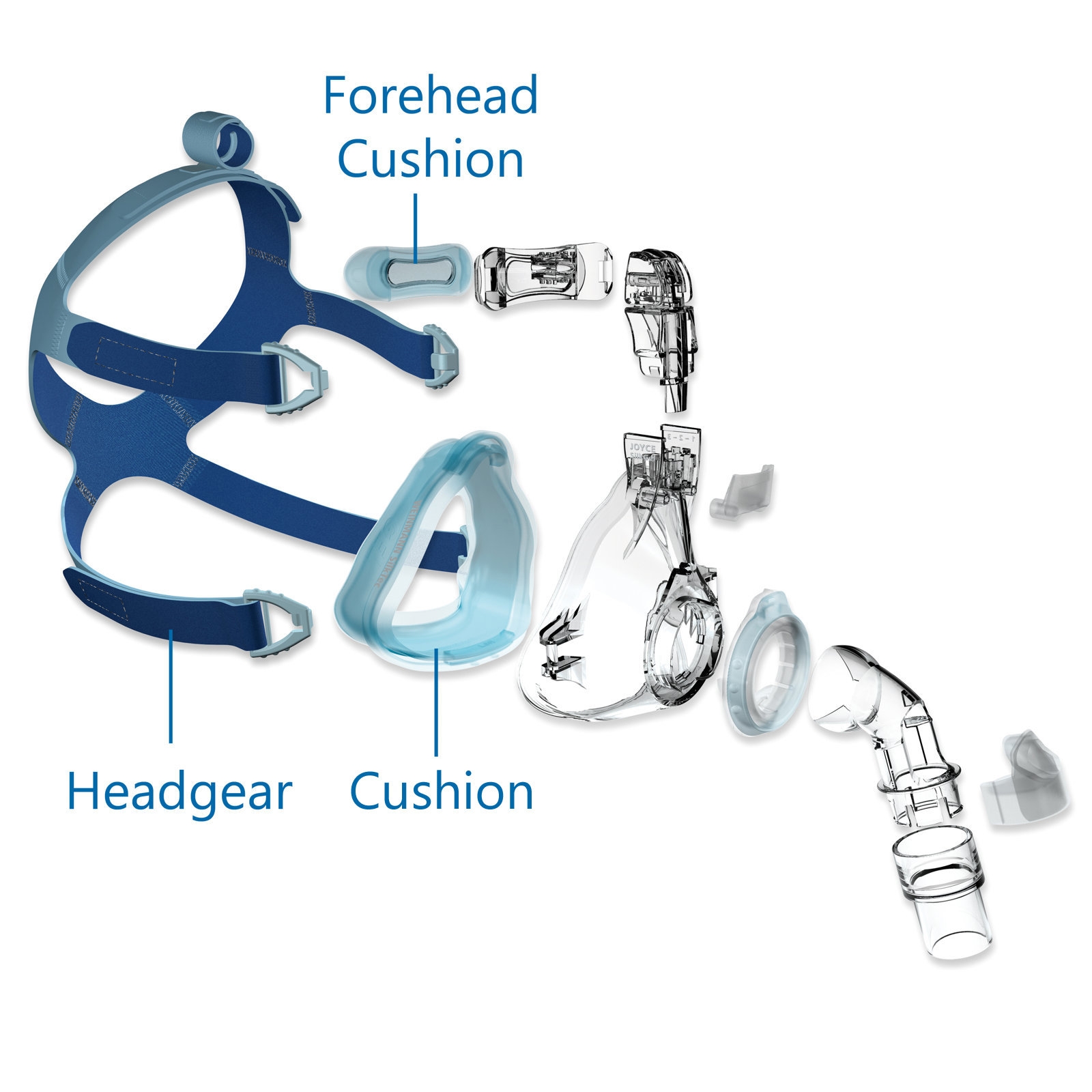 Lowenstein Joyce SilkGel Full Face Mask Parts | Intus Healthcare