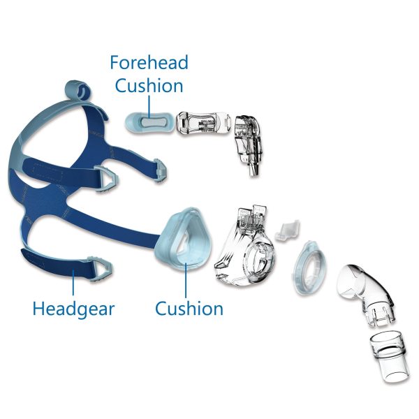 Lowenstein JoyceOne Full Face Mask Parts | Intus Healthcare