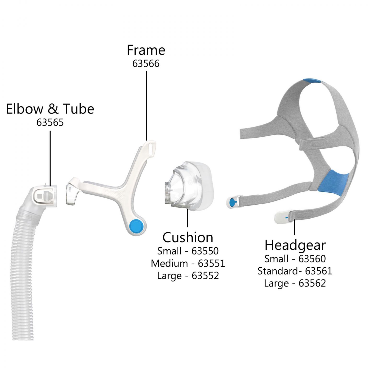 Replacement ResMed AirFit N10 Mask Parts | Intus Healthcare
