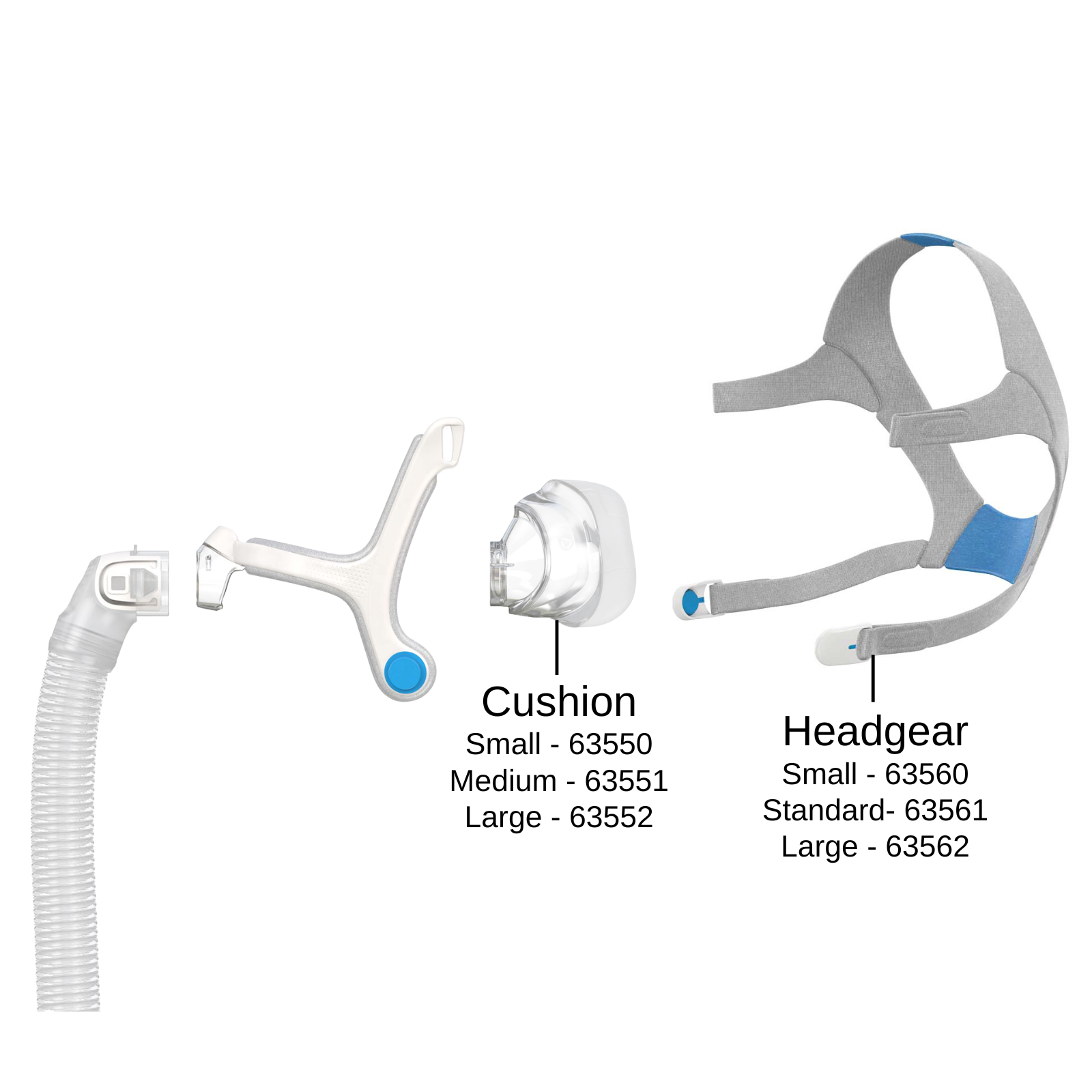 Replacement ResMed AirFit N20 Mask Parts | Intus Healthcare
