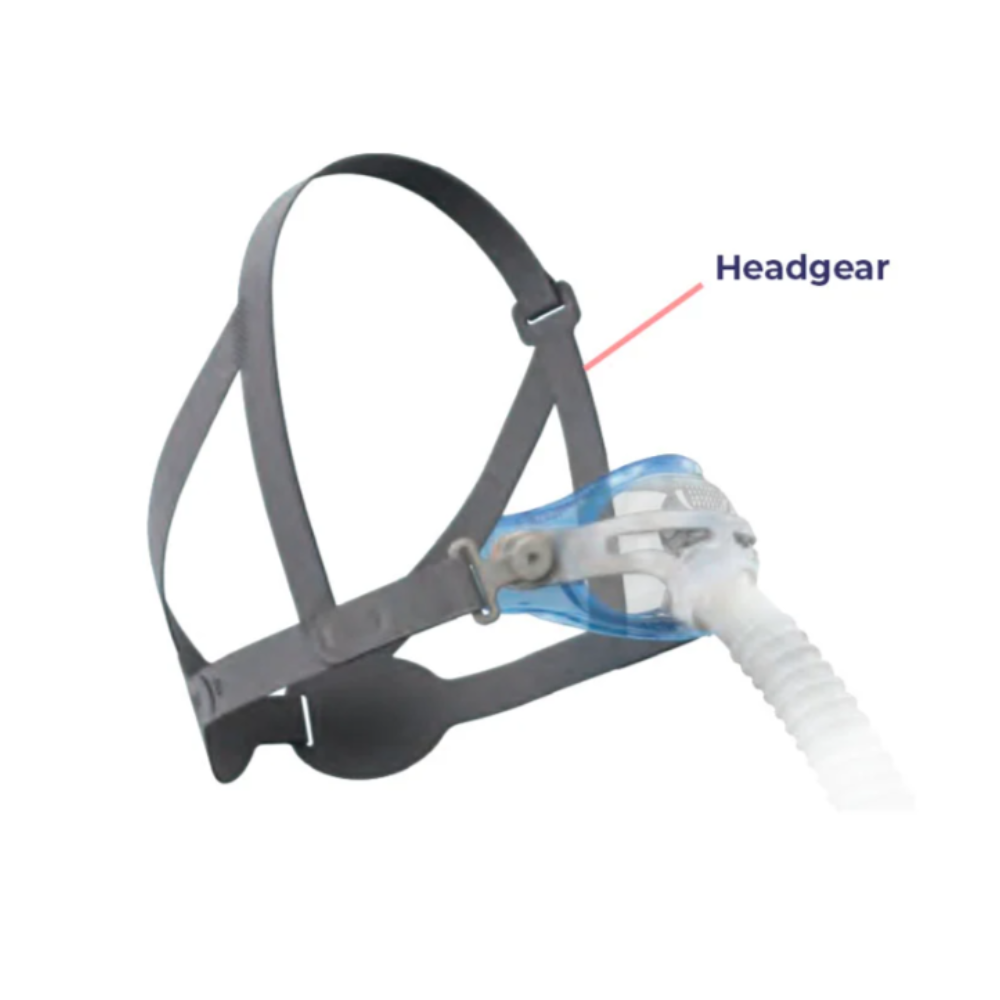Replacement Sleepnet IQ2 and Phantom 2 Headgear | Intus Healthcare