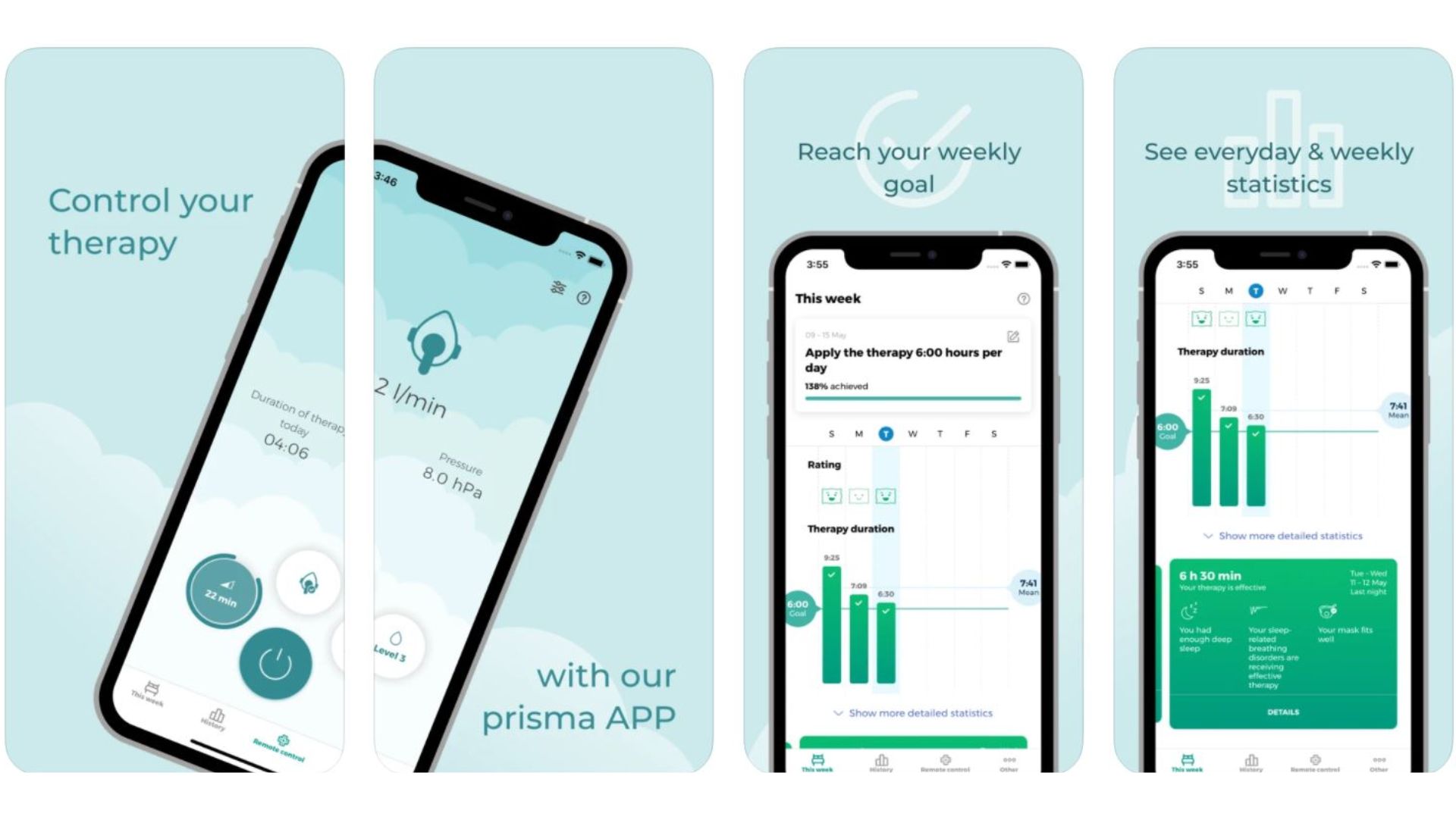 Löwenstein Prisma SmartPlus Automatic CPAP Machine | Intus Healthcare