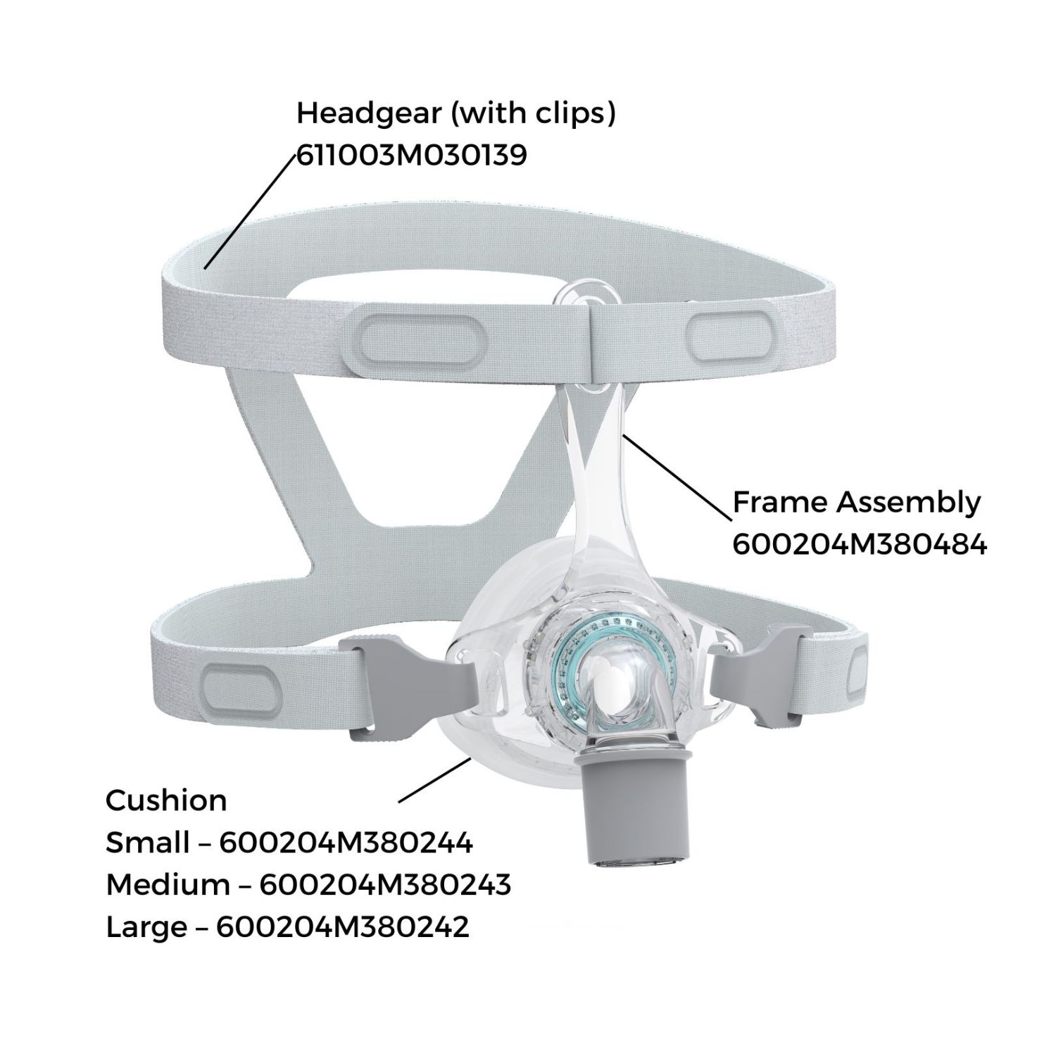 BMC N5+ Mask Parts | Intus Healthcare