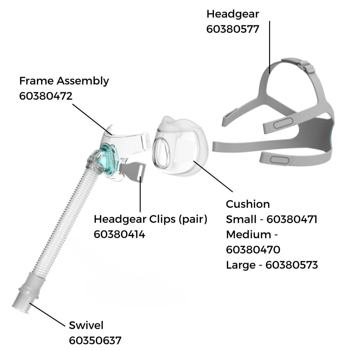 BMC Mask Parts | Intus Healthcare