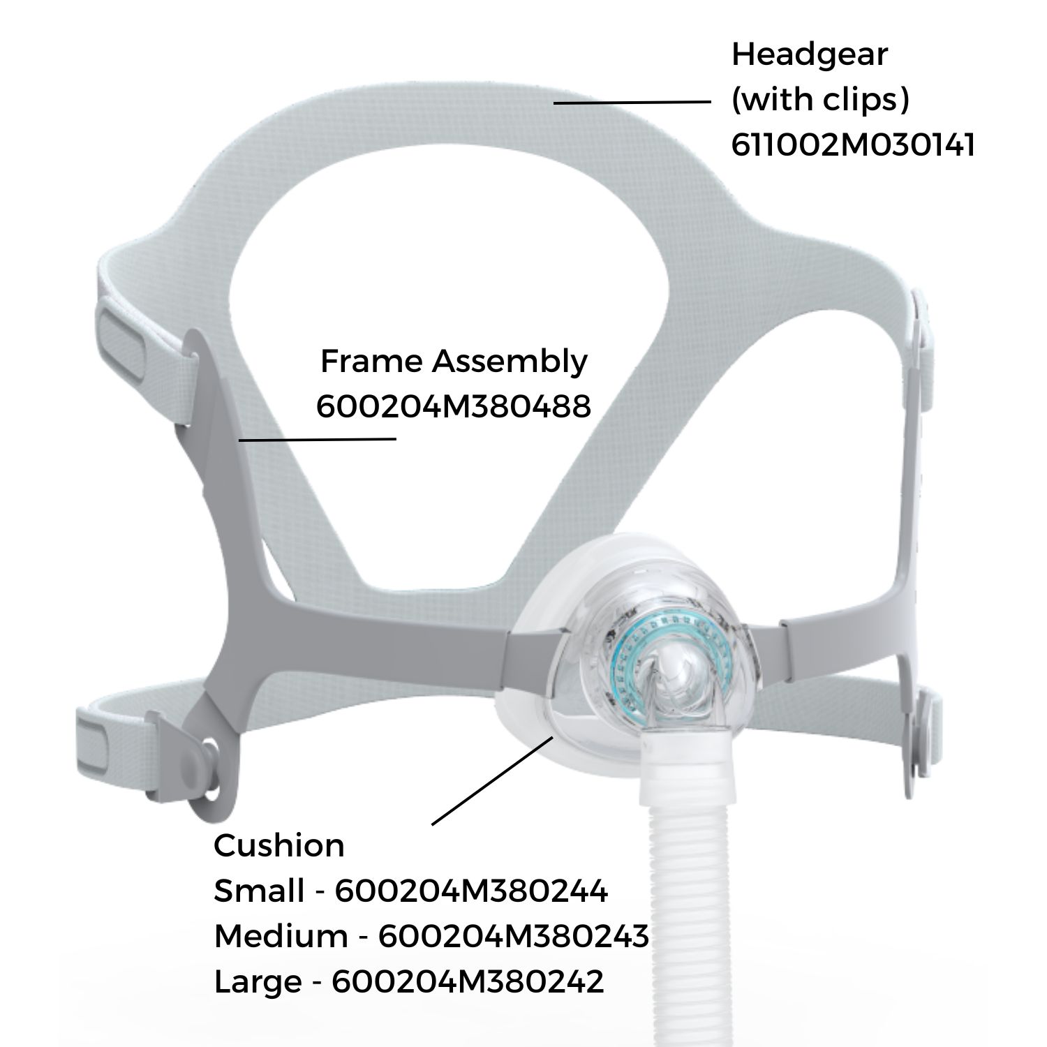 BMC N5A+ Nasal Cushion Mask Parts | Intus Healthcare