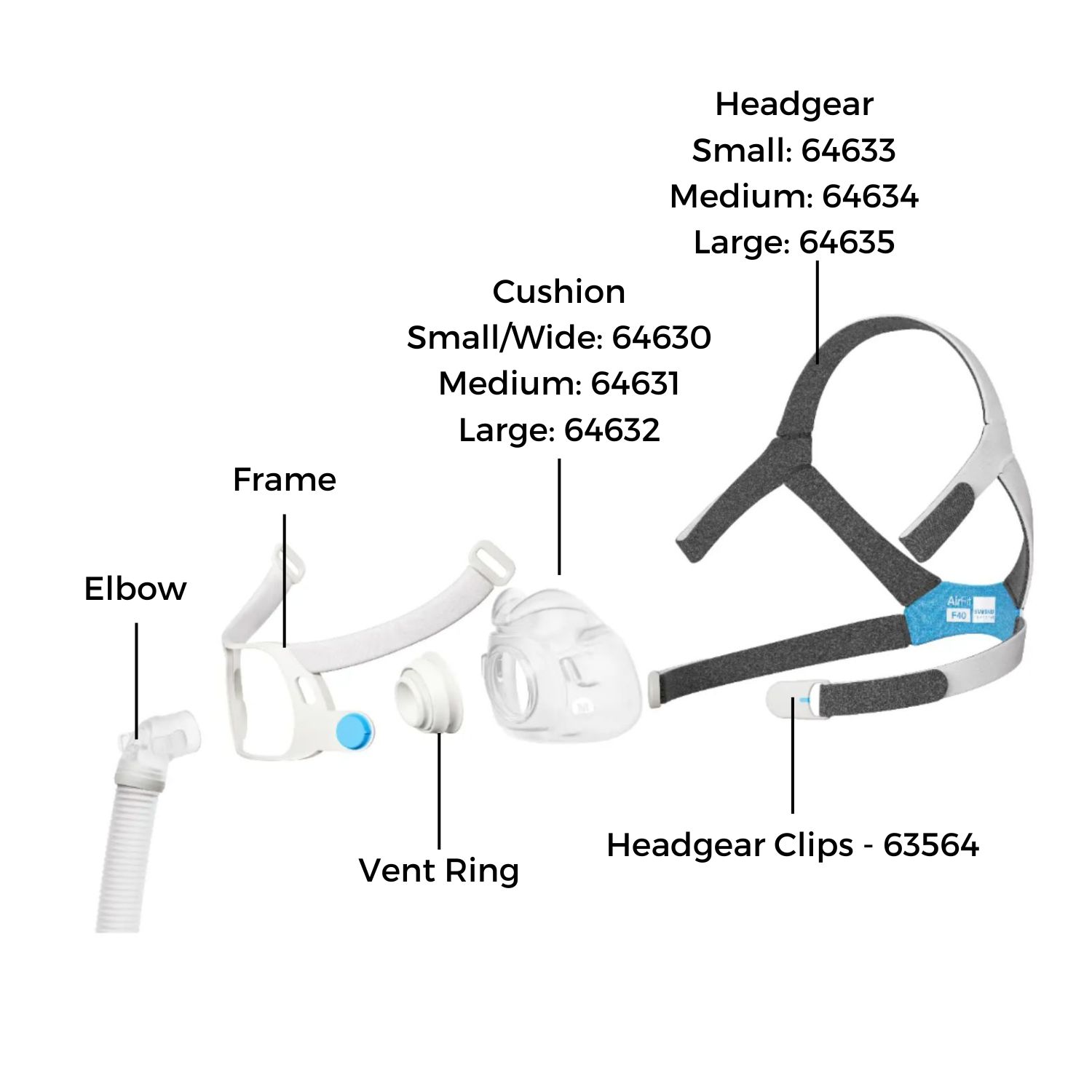 AirFit F40 Mask Parts | Intus Healthcare