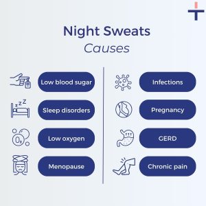 Night Sweats: 12 Causes of Sweating in Sleep | Intus Healthcare