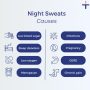 Night Sweats: 12 Causes of Sweating in Sleep | Intus Healthcare